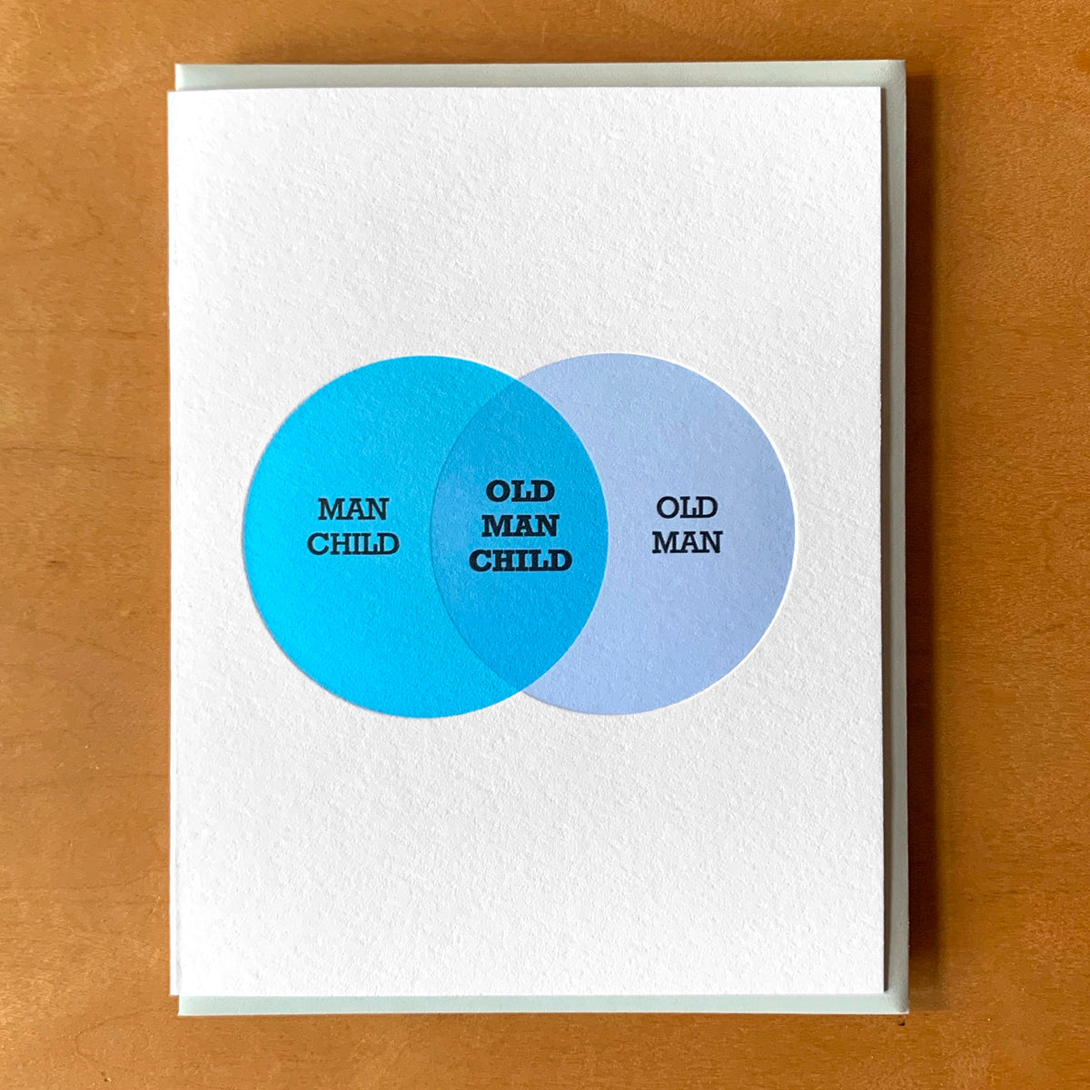 Old Man Child Birthday Card | McBitterson's – Outer Layer