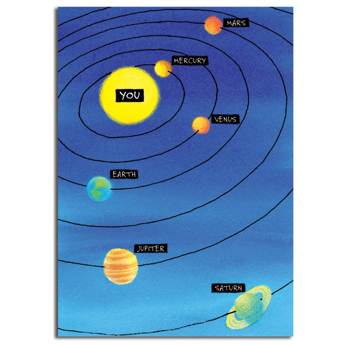 Solar System Birthday Card | Allport Editions – Outer Layer
